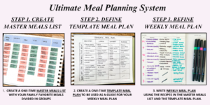 How to Develop a Meal Planning System that Works - Parenting and Working